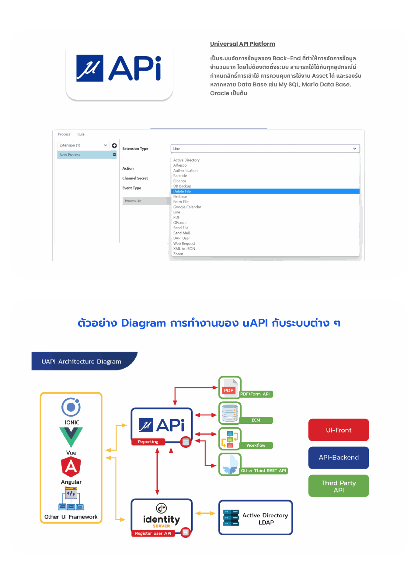 uAPI | K&O Systems and Consulting Co.,Ltd